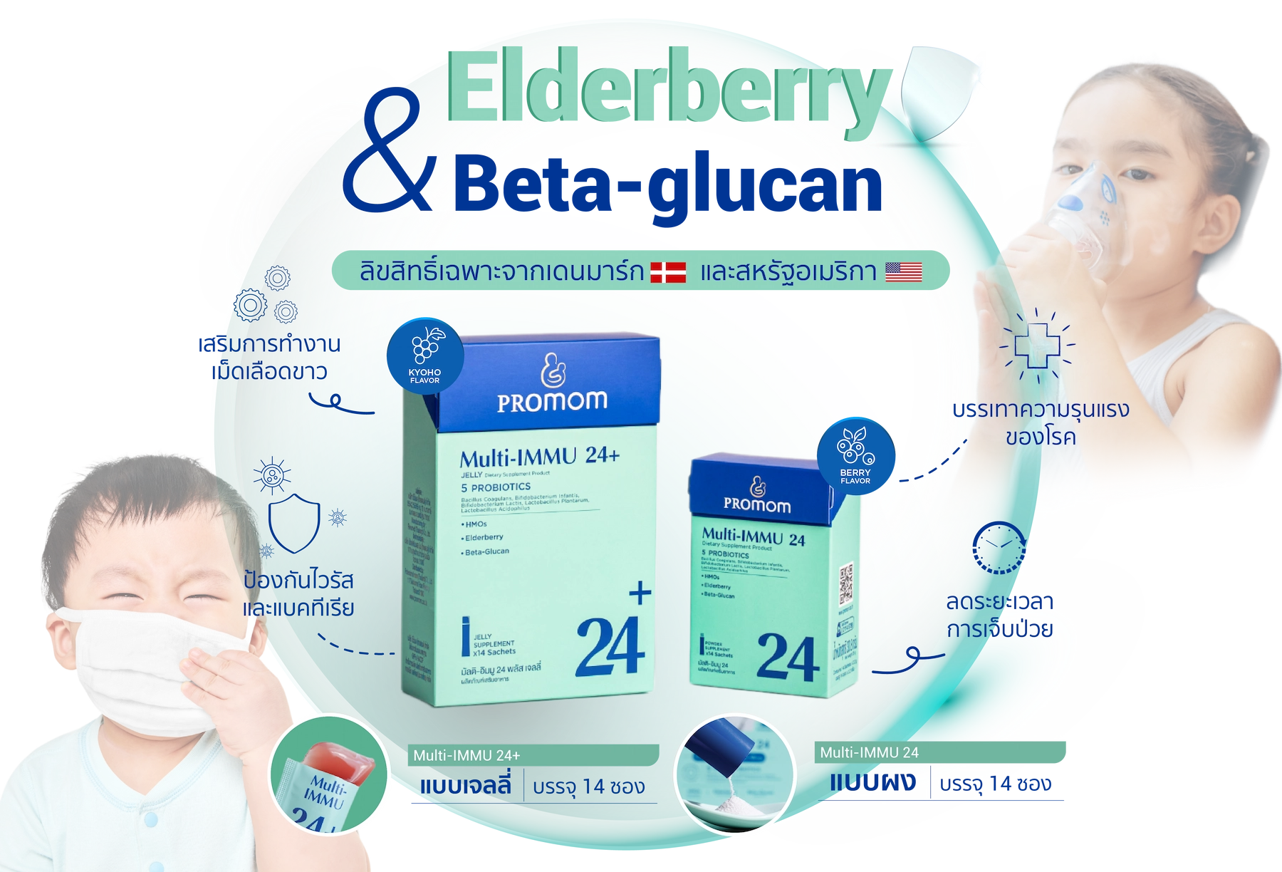 Multi-IMMU 24 วิตามิน ลดภูมิแพ้เด็ก สำหรับเด็กเล็ก